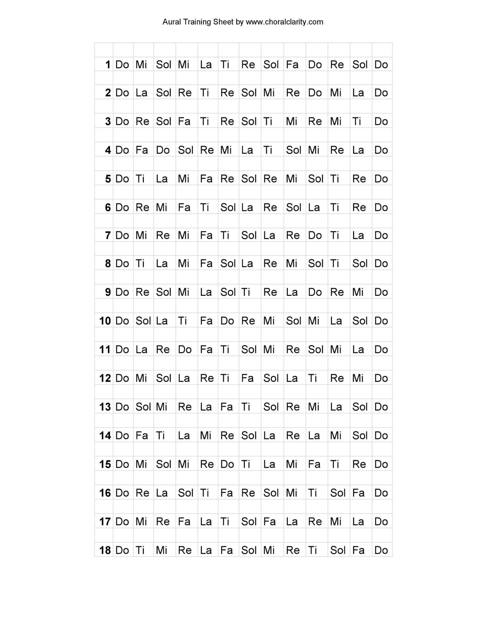"Aural Training Sheet" BUNDLE - Original, Major/Minor Assessment Rubric