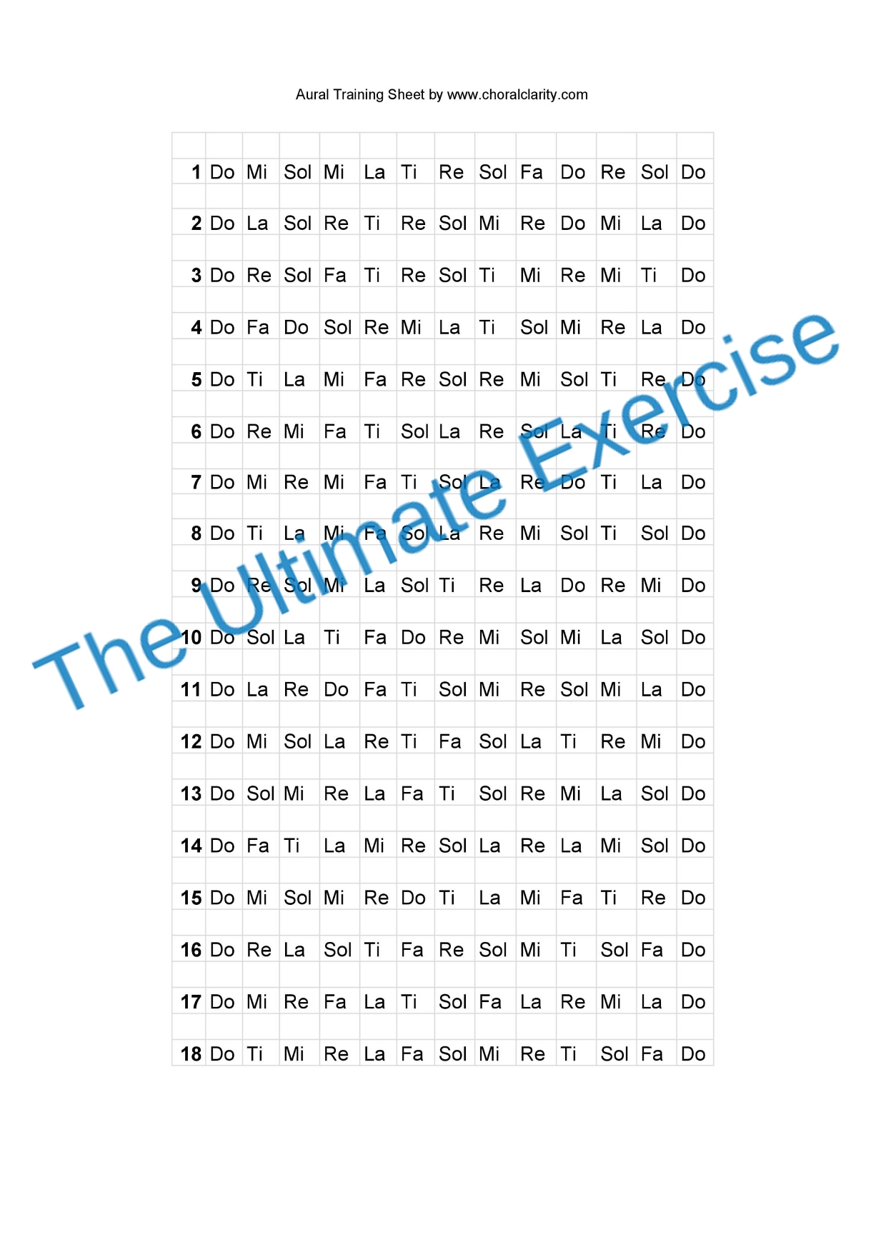 The Best Ear-Training Exercise You Will Ever Use