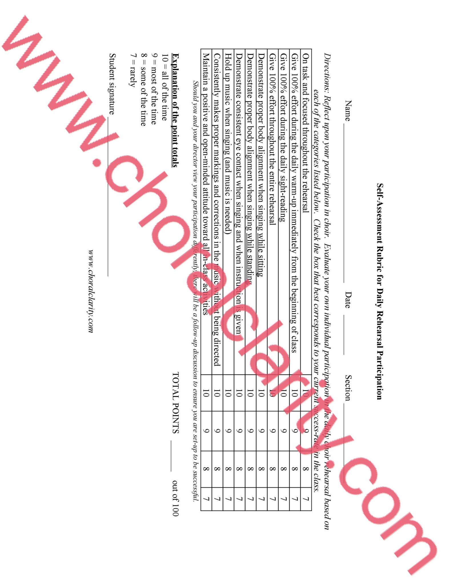 Self-Assessment Rehearsal Participation Rubric(s)